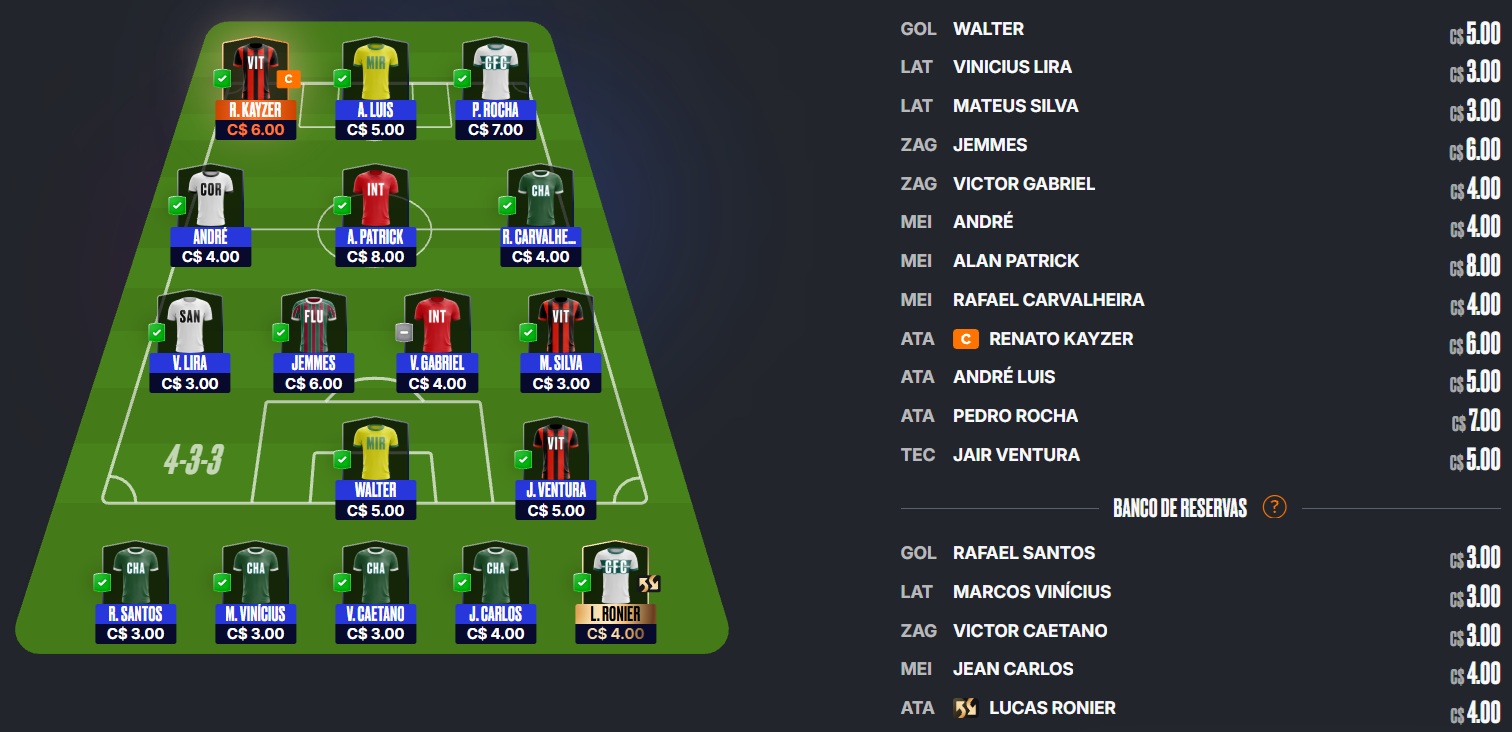 Tio Patinhas Brasil #1 - 2026 | Cartola FC Brasil - Dicas da Rodada
